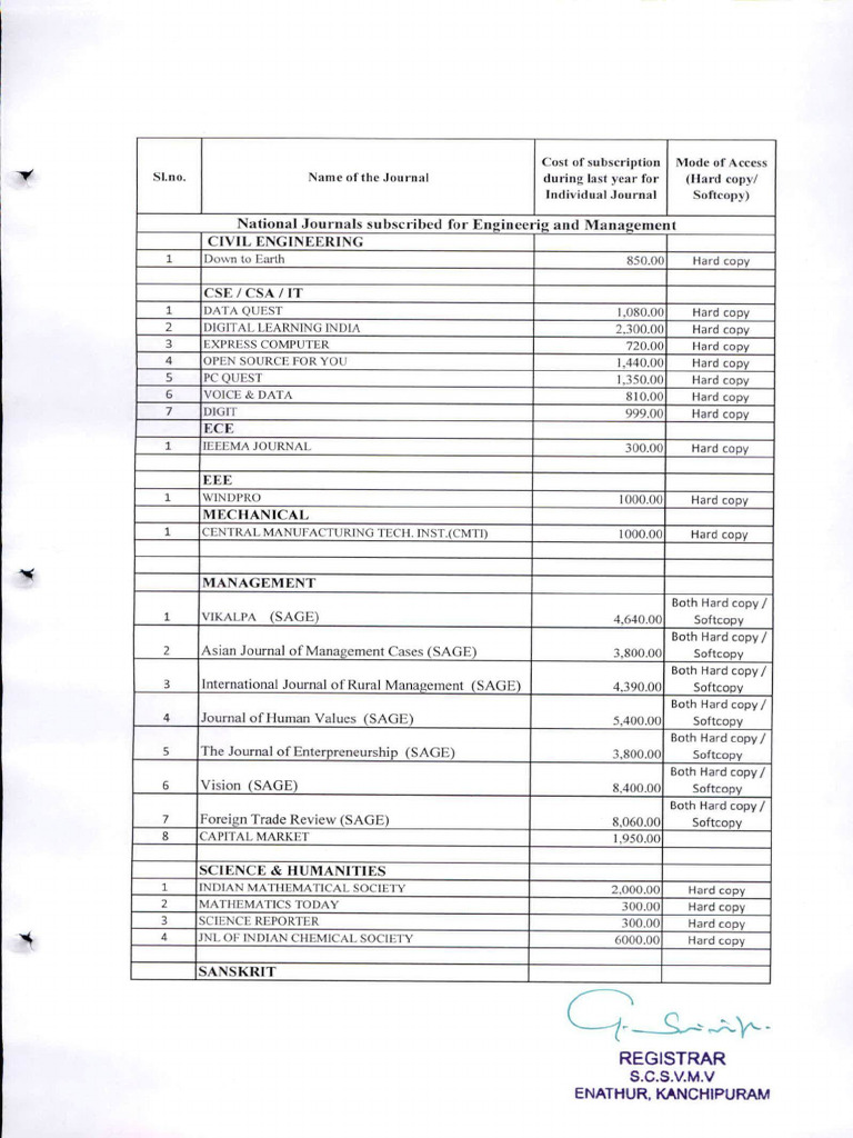 Hard Copy Journals | PDF