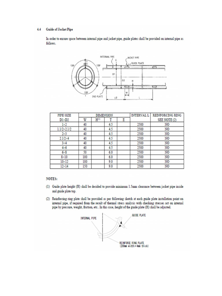 Jacketed Piping Arrangment | PDF