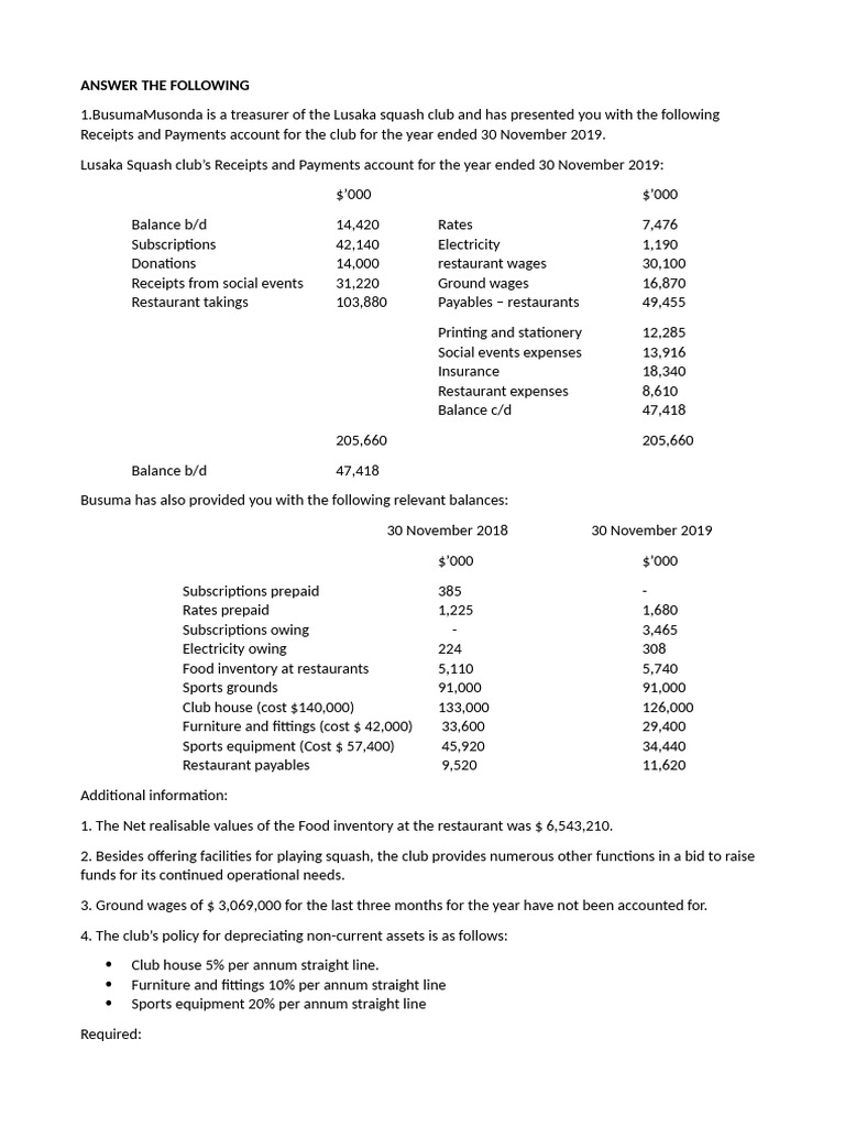 Lusaka Squash Club Financial Overview 2019 | PDF | Expense | Depreciation