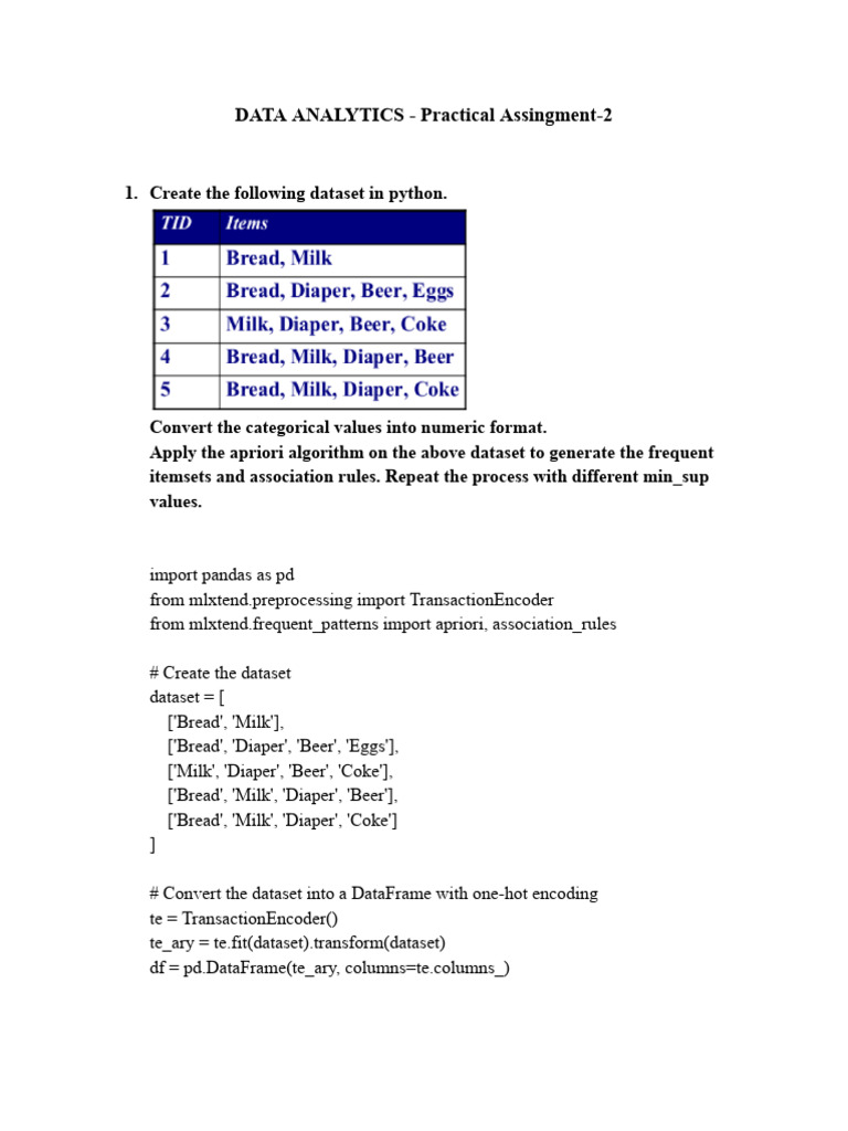 DataAnalytics Practical3 | PDF