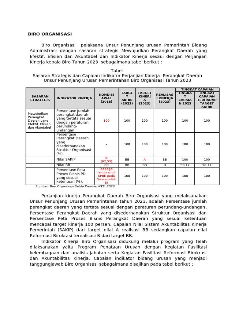 format LKPJ 2023 (1) | PDF