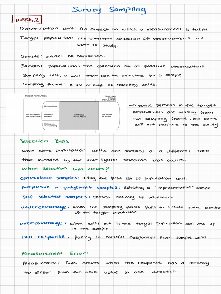 Survey Sampling w 2 | PDF