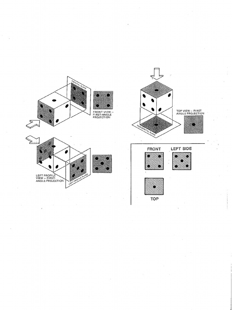 Orthographic - Dice | PDF