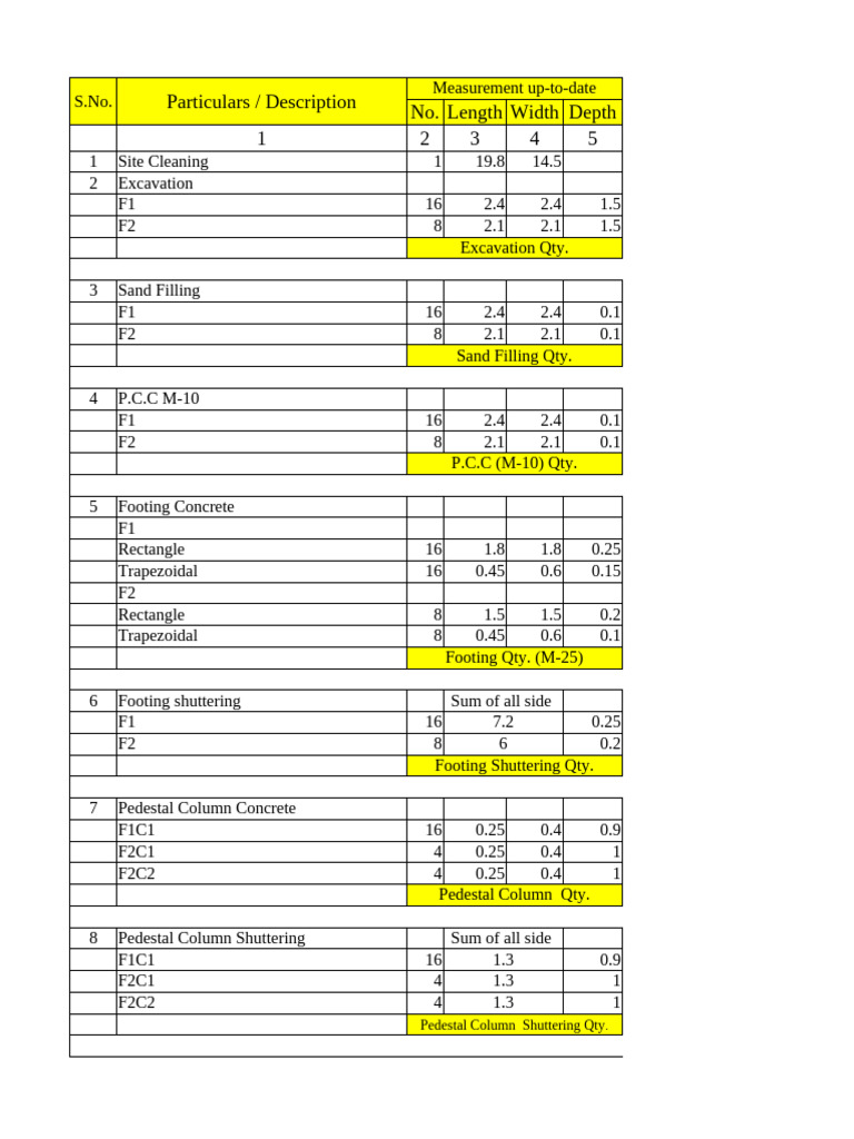 18. Estimation _ BOQ Sheets | PDF | Architectural Elements | Building Engineering