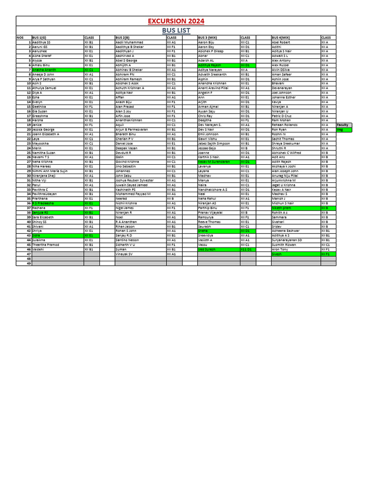 2024 School Excursion Bus List | PDF