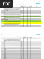 CSI Codes - Alphabetical | PDF | Hvac | Masonry