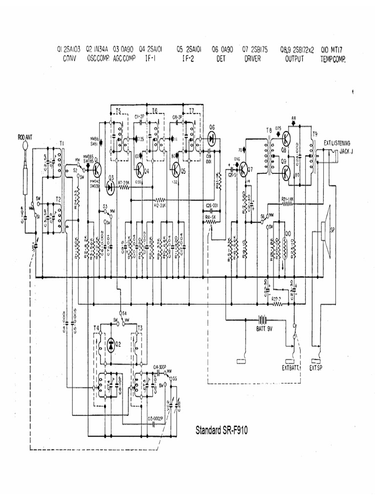 Standard SR-F910 - 1961 | PDF