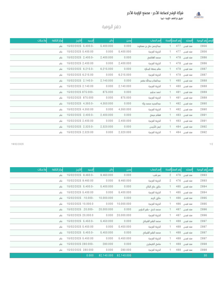 Document Merged | PDF