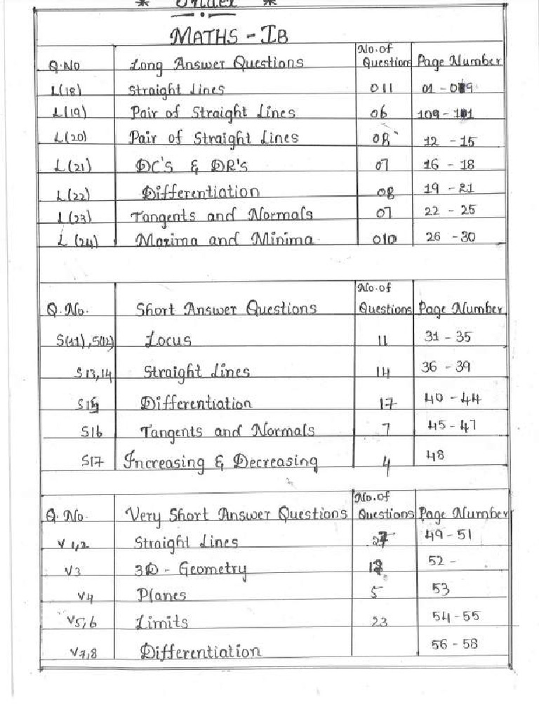 Intermediate Maths 1B Pass Marks | PDF