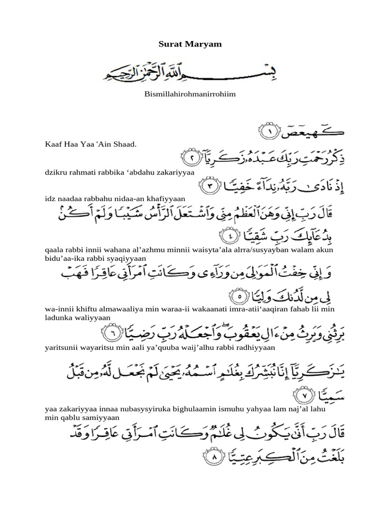 Surat Maryam | PDF