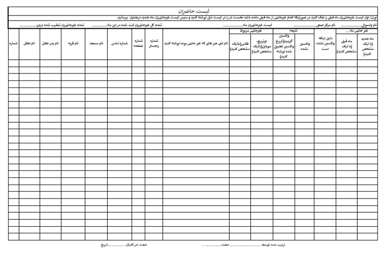 Absent Child Form | PDF