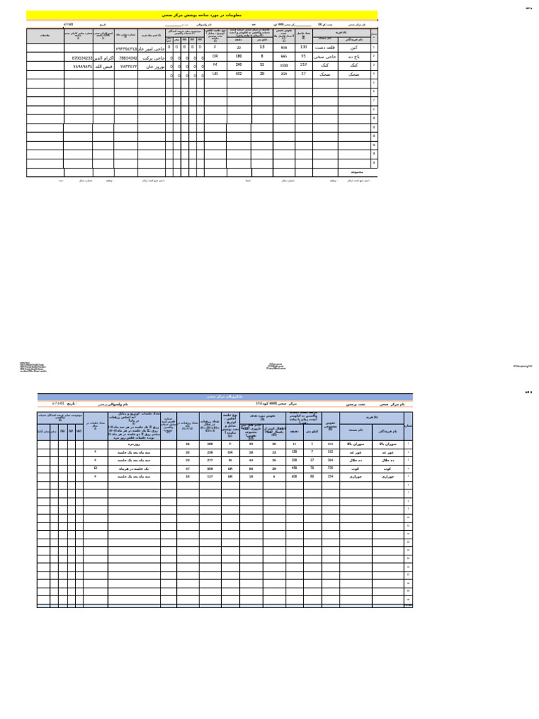 MP Forms - MP 2019 Persion - 16 March 2020 | PDF