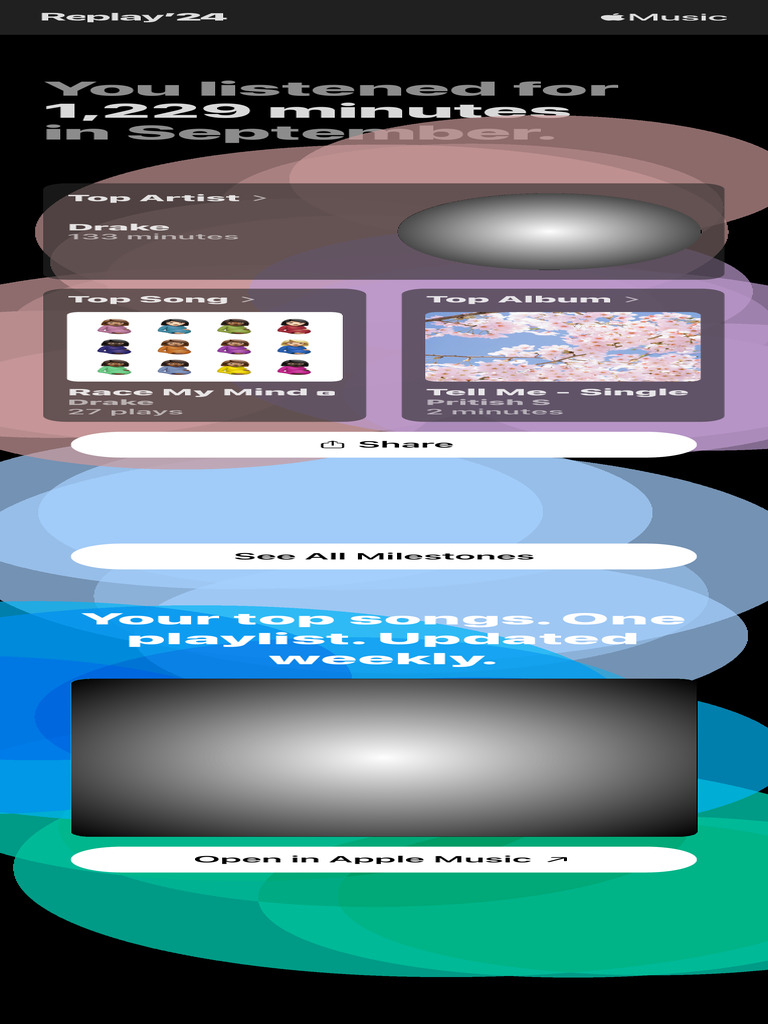 Apple Music Replay | PDF