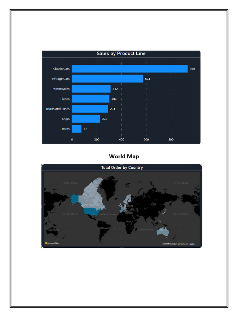 DW Dhanush print | PDF