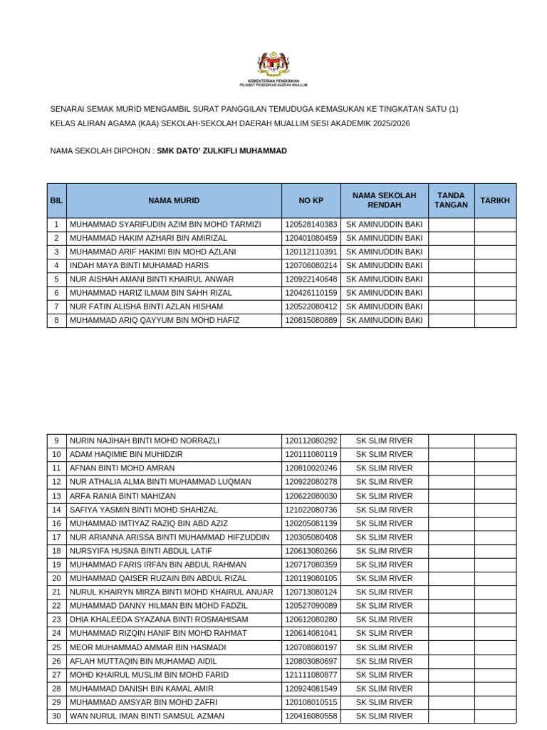 SMKDZM Senarai Semak Murid Mengambil Surat Panggilan Temuduga Kemasukan ...
