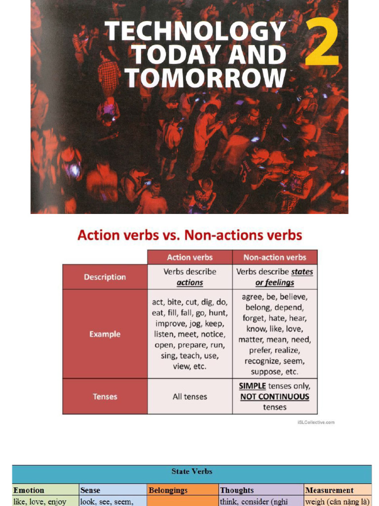 Technology Today and Tomorrow | PDF
