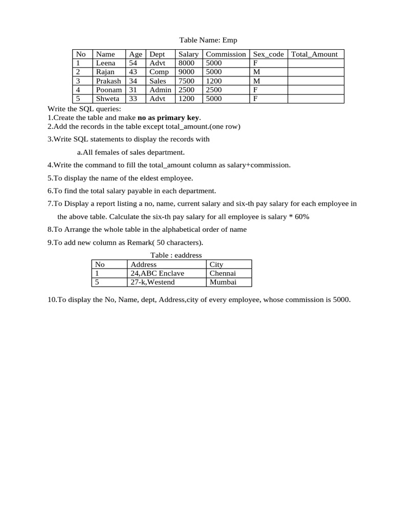 SQL Set2 (With Answers) | PDF