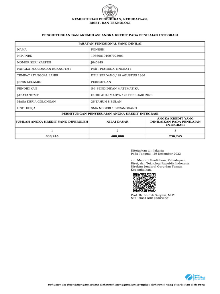 Pak Integrasi - 196608191997022001 | PDF