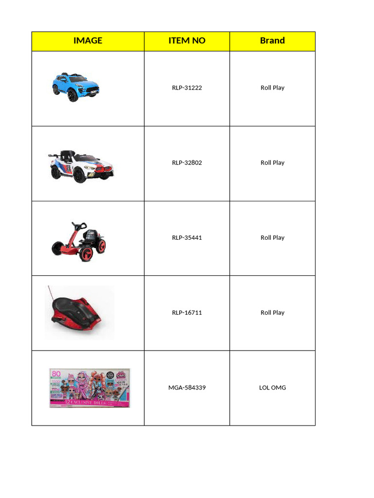 TTC - ACTIVE ITEM QUOTE SHEET | PDF | Toys | Dolls