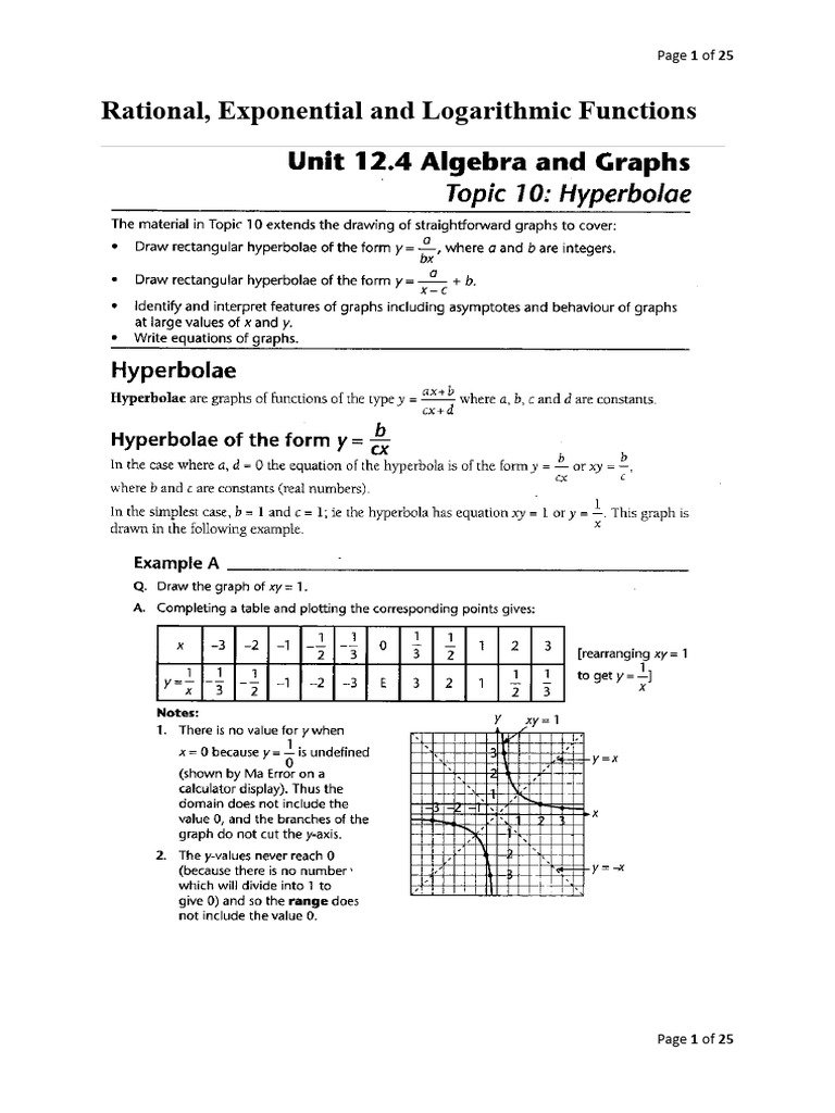 Rational, Exponential & Logarithmic Functions | PDF