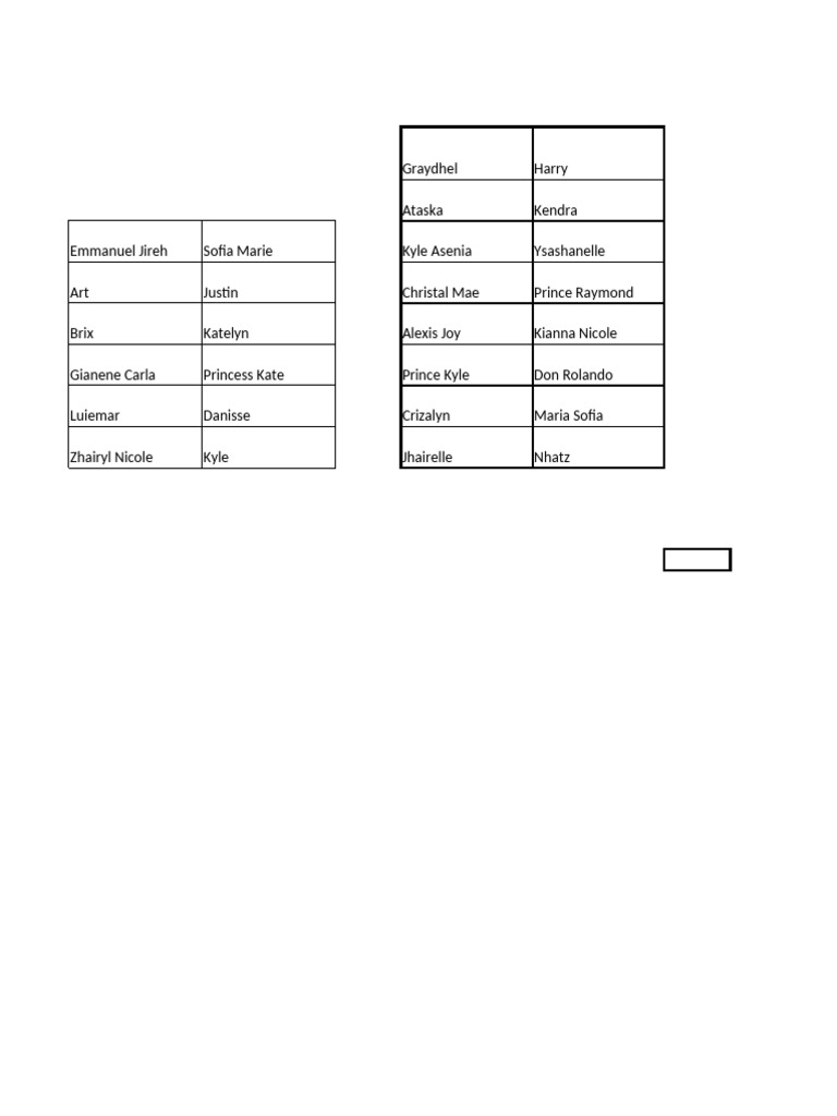 Sitting Arrangement | PDF