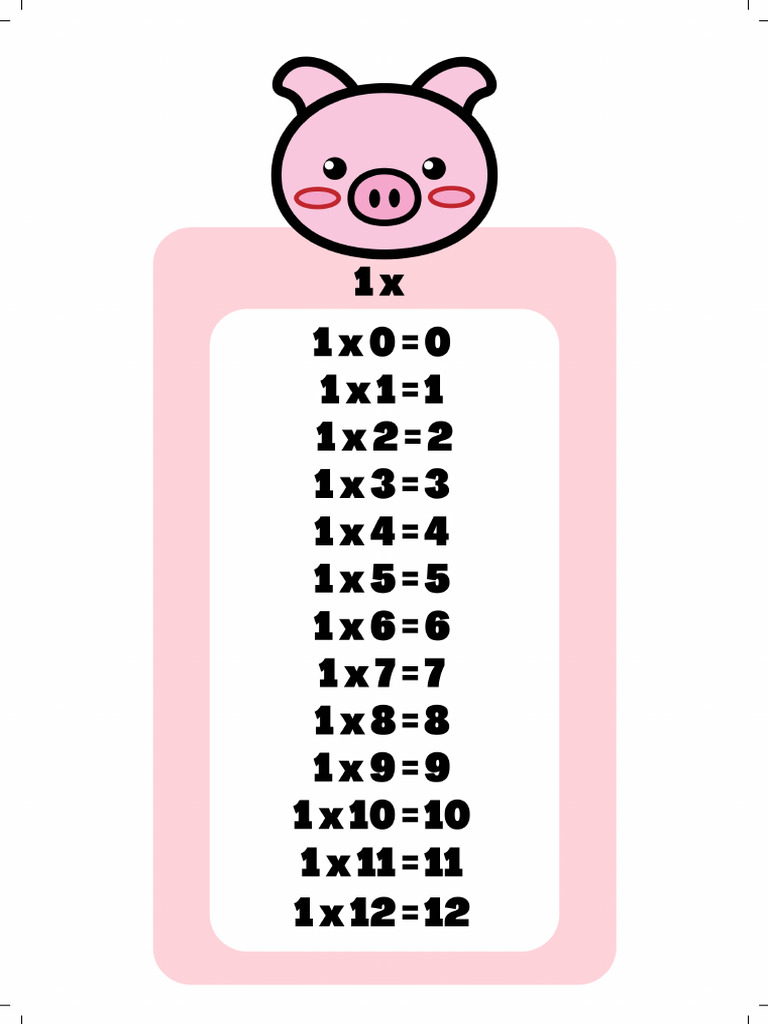 Multiplication Table Animals | PDF