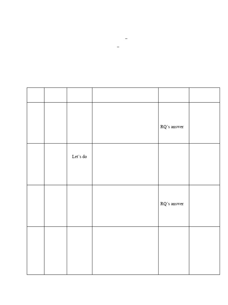 Class Vi DT Lesson Layout | PDF | Conceptual Model | Infographics