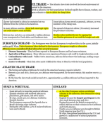 Grade 7 History Study Notes Term 2 The Transatlantic Slave Trade | PDF ...