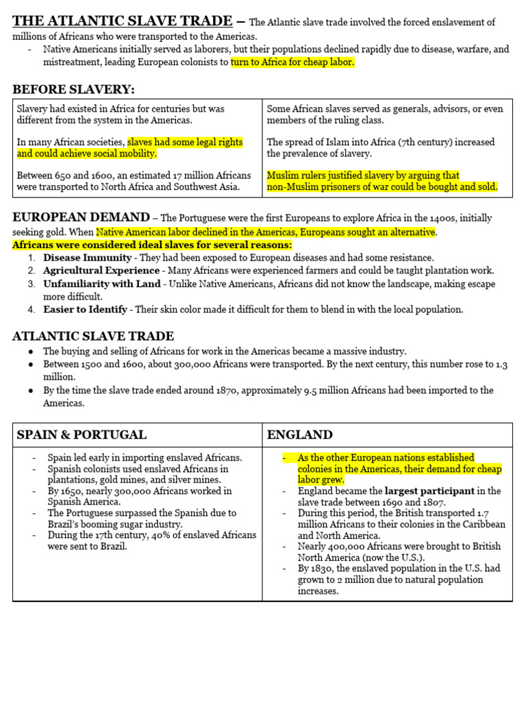Overview of the Atlantic Slave Trade | PDF | Atlantic Slave Trade | Slavery