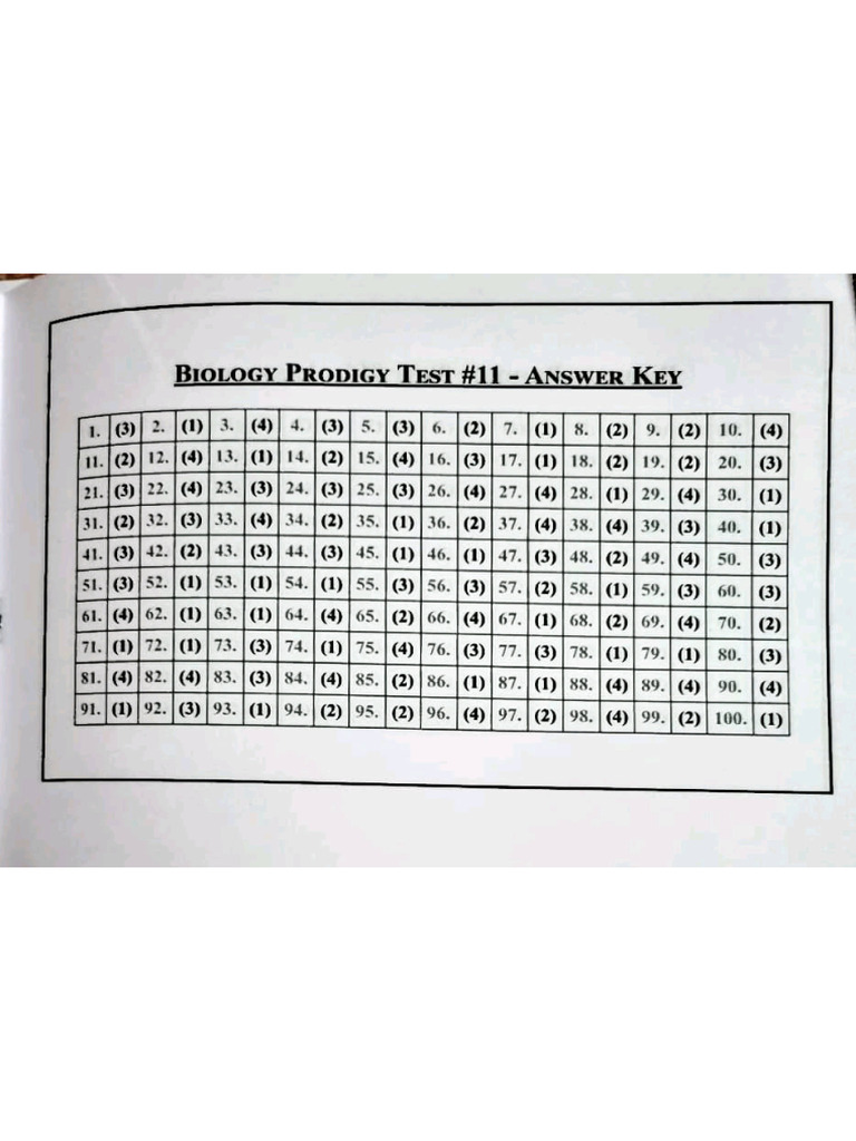 Bio Prodigy Test - #11 Answer Key | PDF