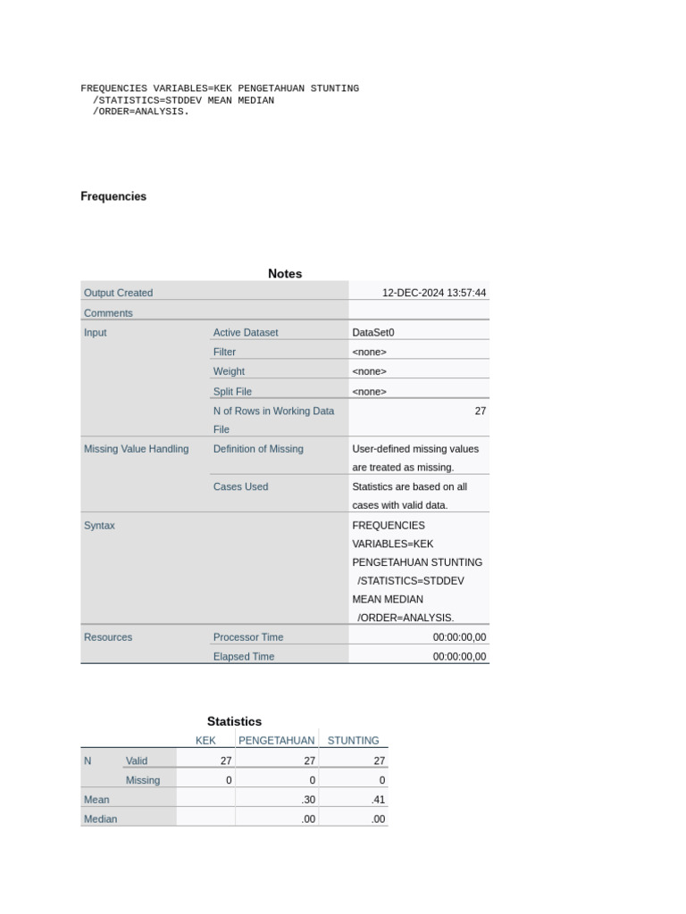 latihan uji bivariat | PDF | Logistic Regression | Regression Analysis
