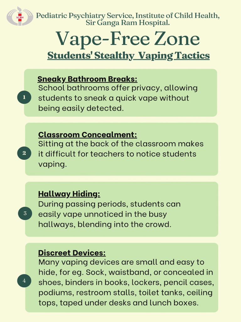 Vaping Poster 4 | PDF