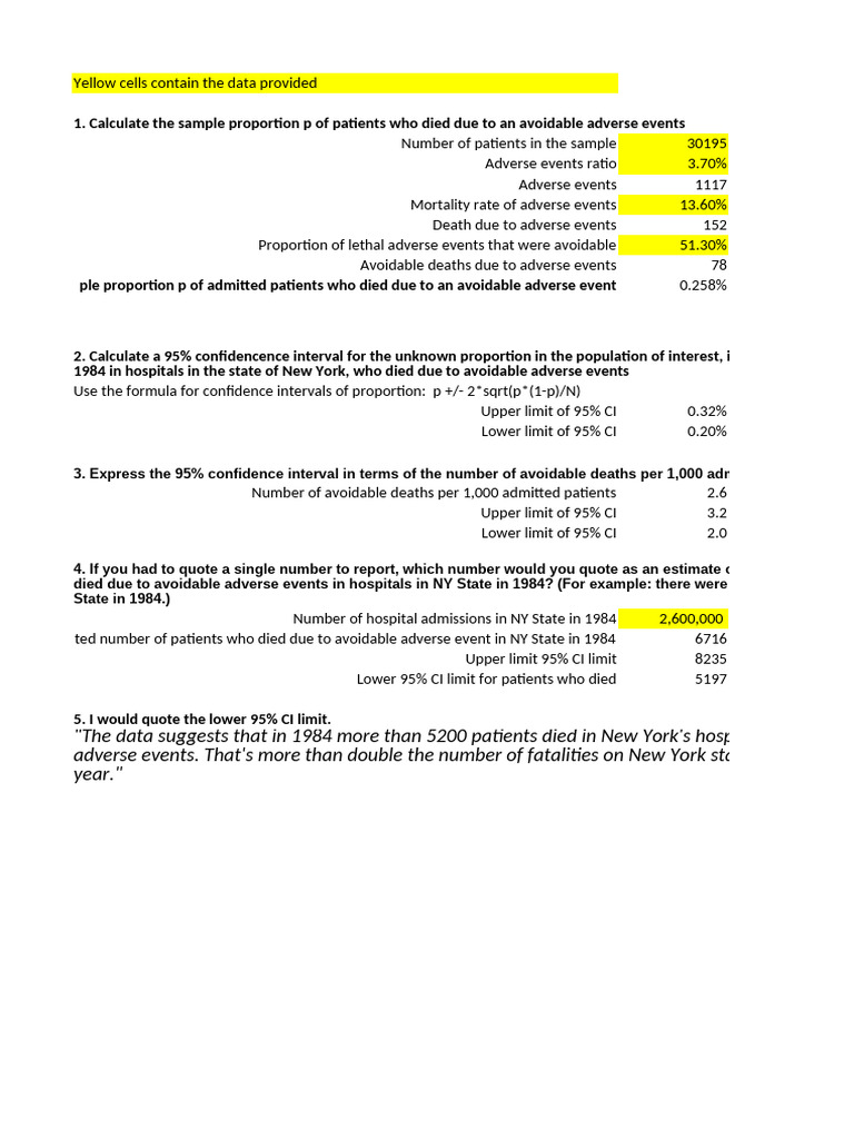 Assignment 2 - Q1 Adverse Events Solution | PDF | Confidence Interval ...