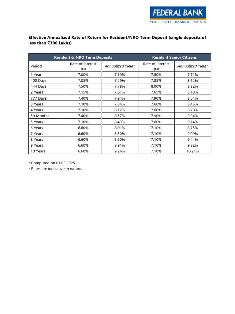 1. Effective Annualized Rate of Return Web Admin -Resident-NRO TD 01.02 ...
