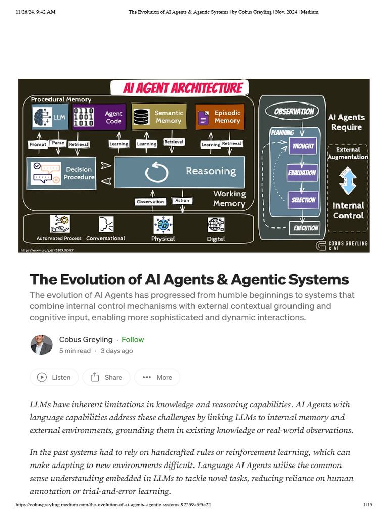 The Evolution of AI Agents & Agentic Systems - by Cobus Greyling - Nov, 2024 - Medium | PDF ...