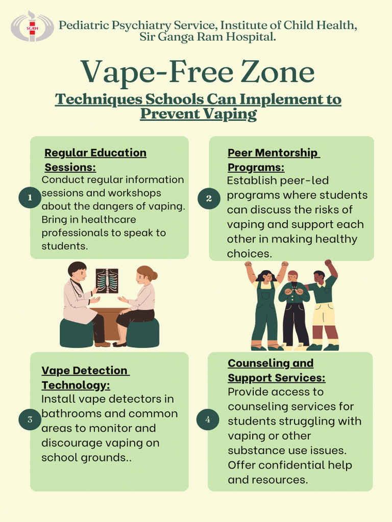 Vaping Poster 5 | PDF