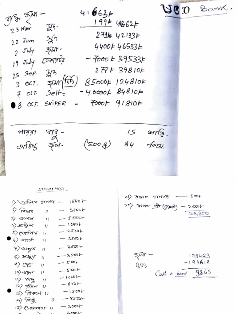 Adobe Scan Notes | PDF