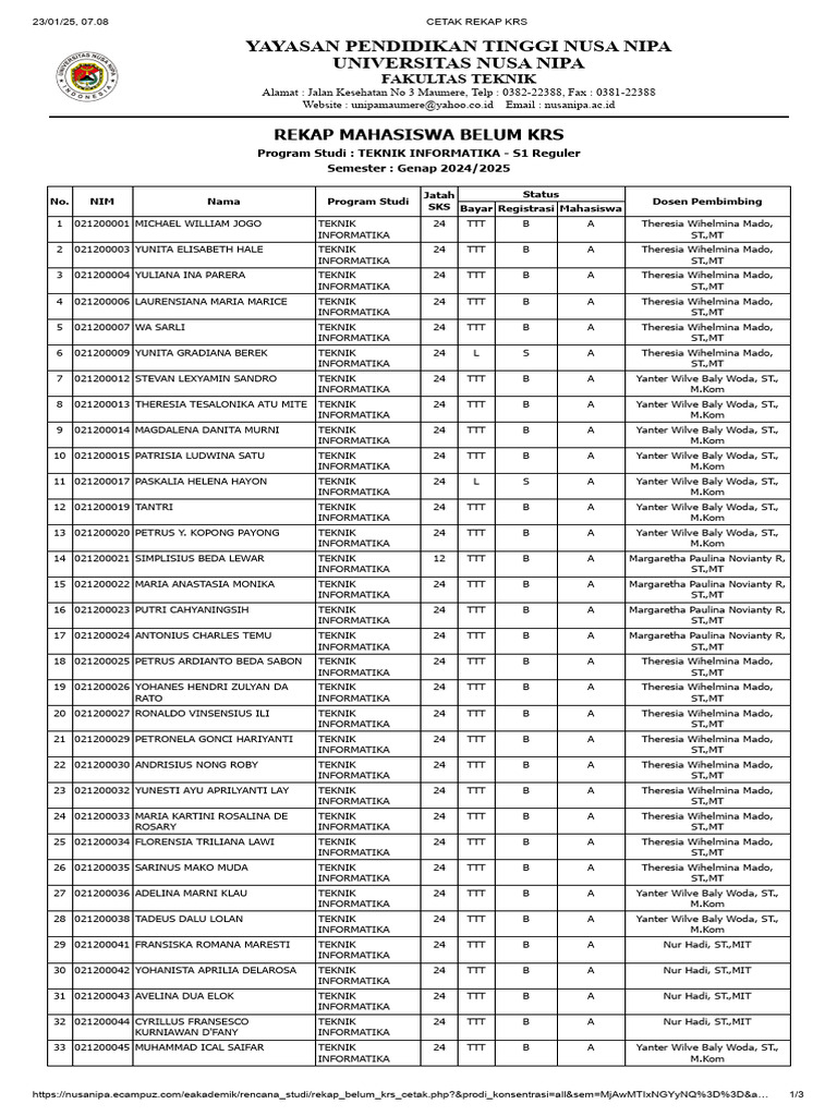 Cetak Rekap KRS | PDF