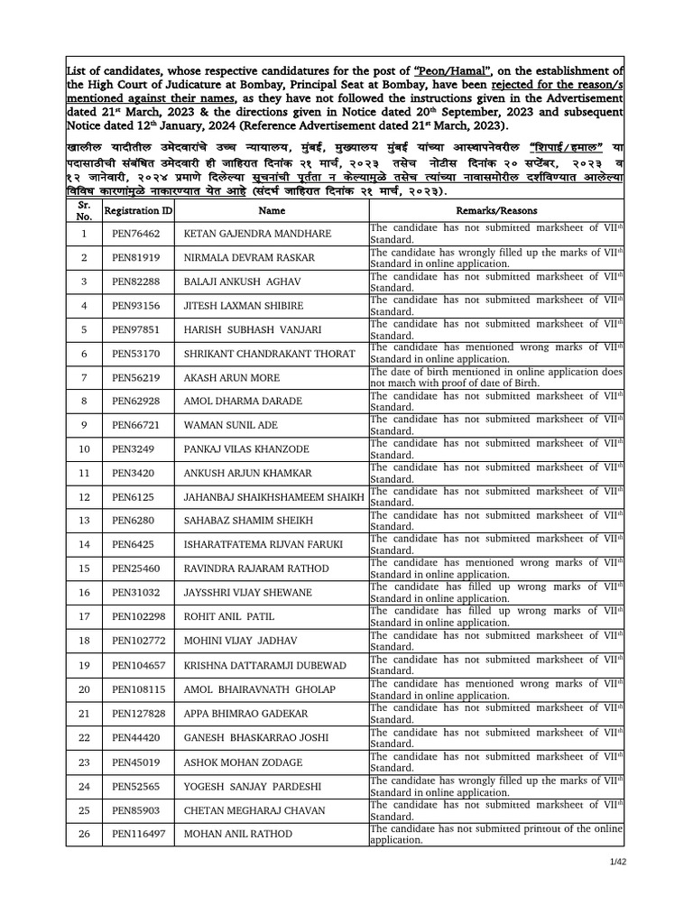 Recruit Bom 20240328193232 | PDF