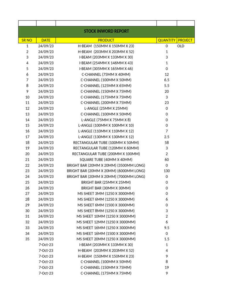 Steel Row Material Boq Stock | PDF | Structural Engineering