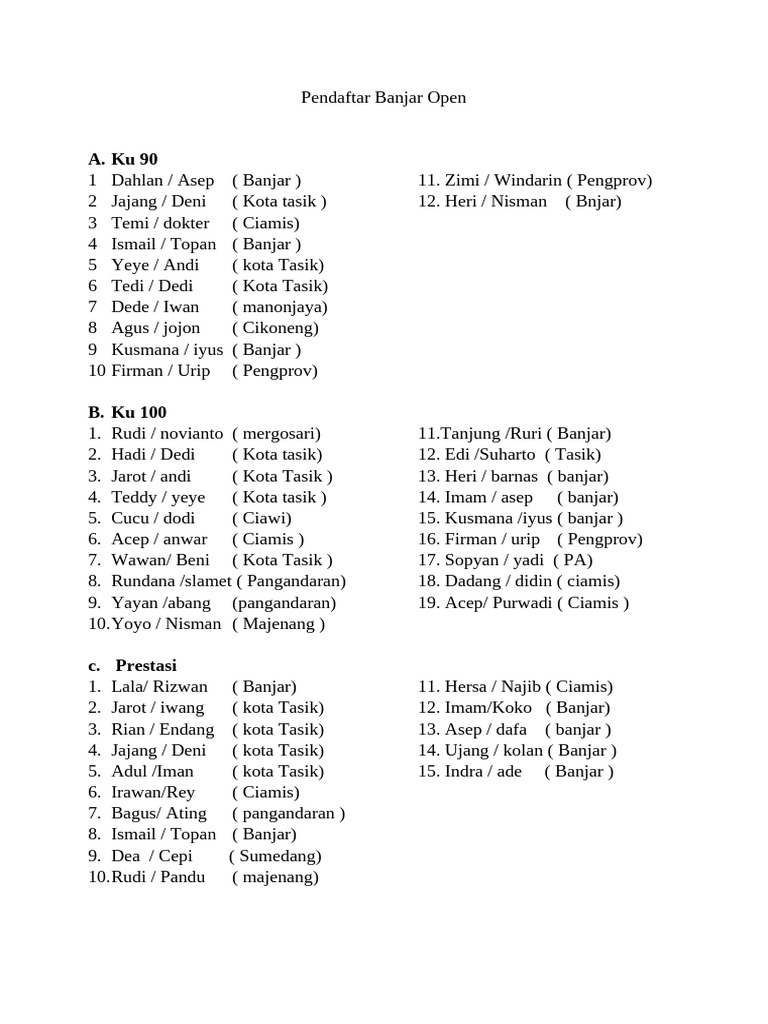 Pendaftar Banjar Open | PDF