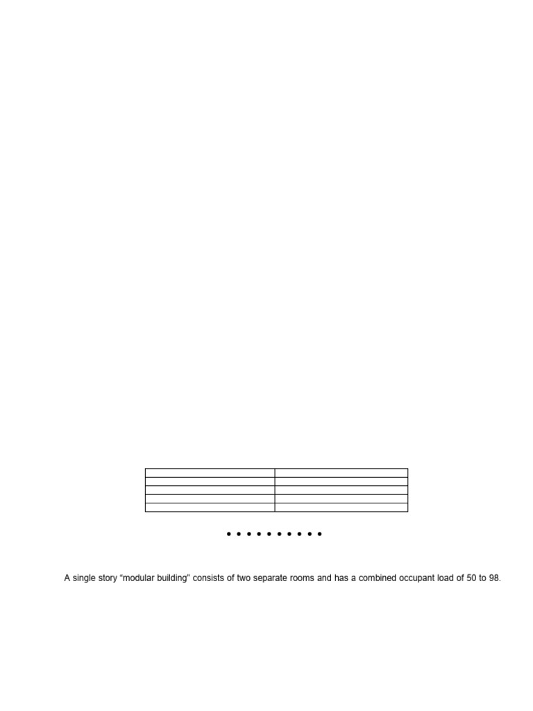 Ibc Code Exits Separation Distance | PDF | Stairs | Door