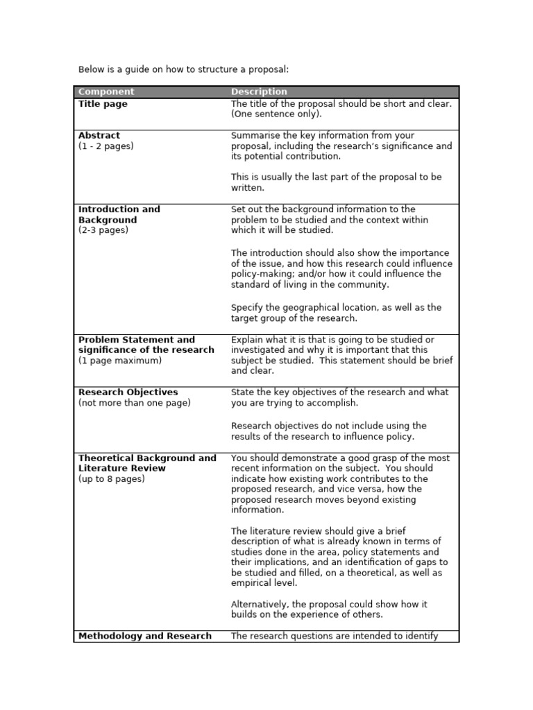 Revised Proposal Guidelines | PDF | Policy | Budget
