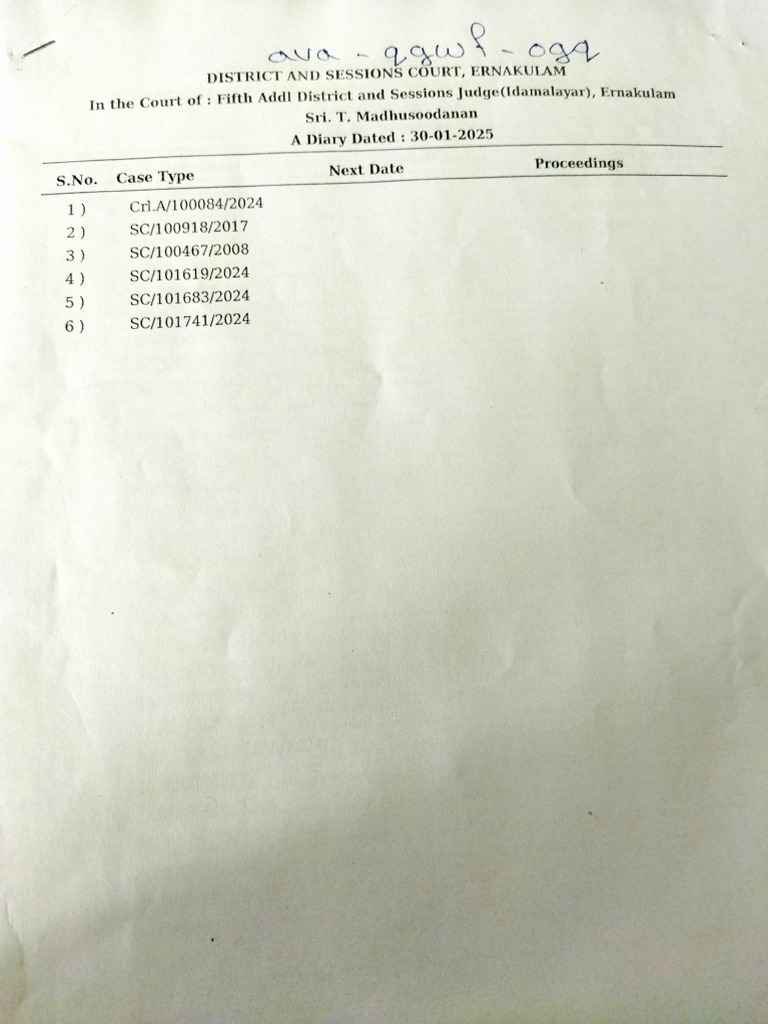 Court Case Calling List | PDF