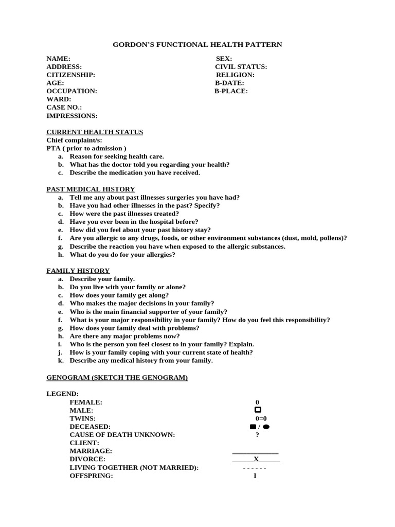 Gordons Functional Health Pattern | PDF | Urinary Incontinence | Human ...