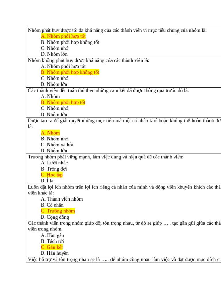 Trắc nghiệm TLH nhóm nhỏ | PDF