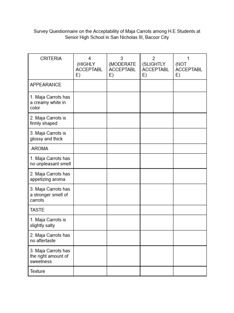 Survey Questionnaire On The Acceptability of Maja Carrots | PDF