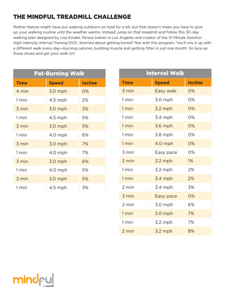 30-Day Treadmill Walking Plan | PDF | Physical Exercise | Physical Fitness