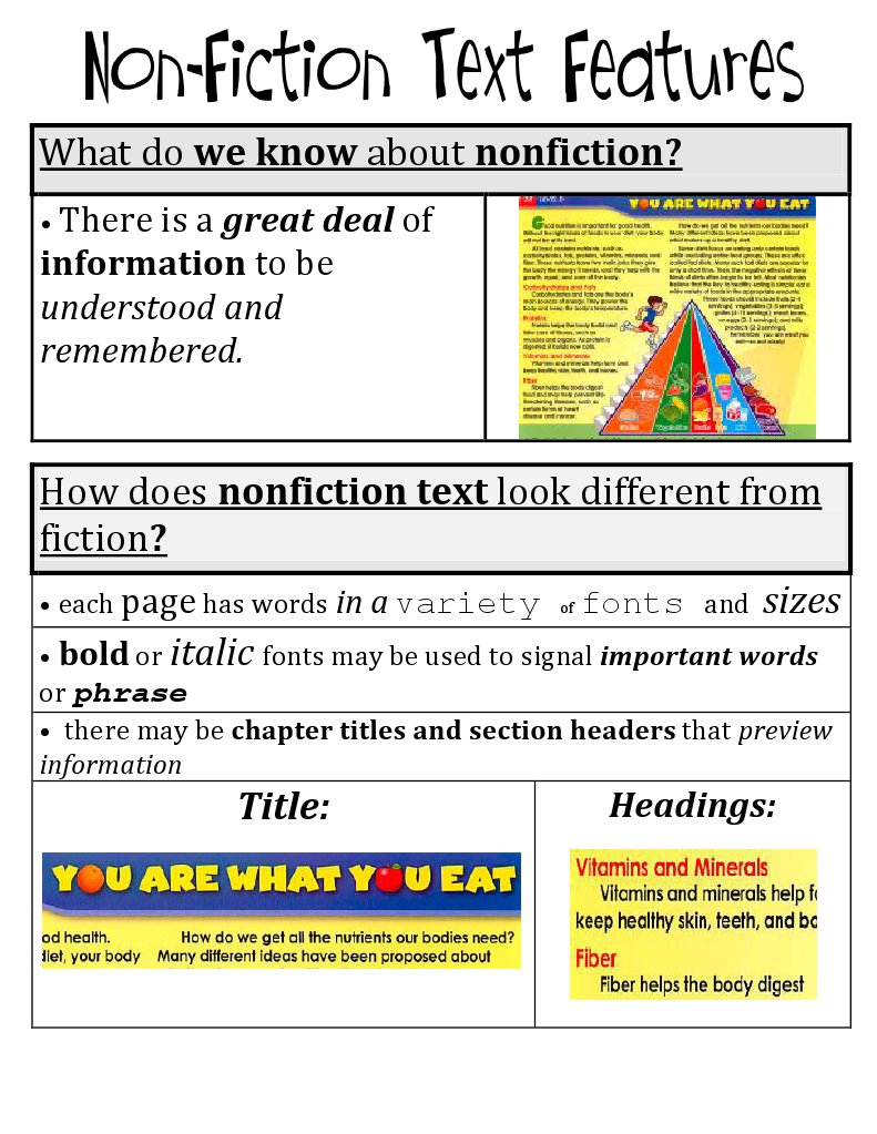 Characteristics of Nonfiction Text | PDF