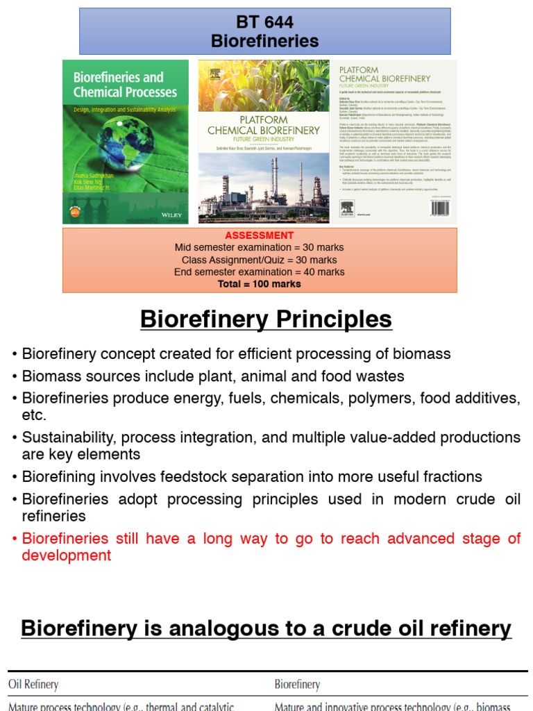 1_biorefineries | PDF | Biorefinery | Biofuel